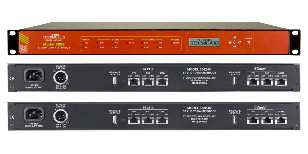 Studio Technologies Introduces Model 5682 ST 2110 to Dante Bridge at ...